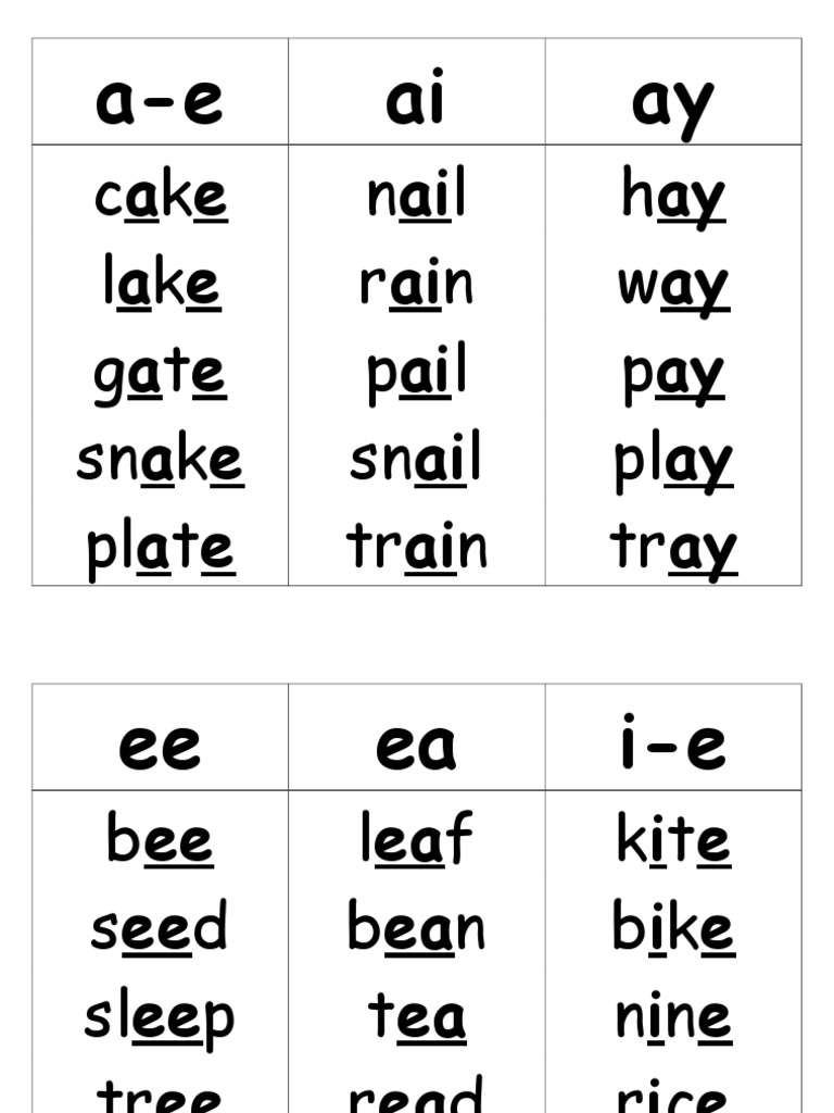 Diphthong Book 1 | PDF