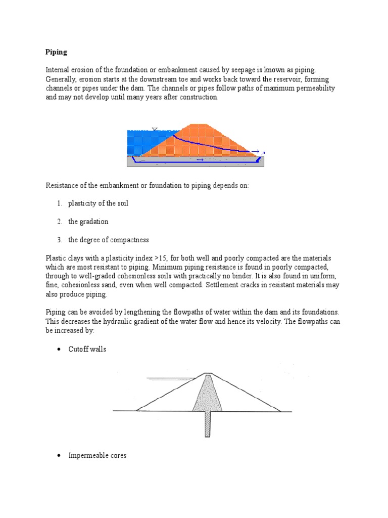 Piping Embankment Dam | PDF | Dam | Soil Mechanics
