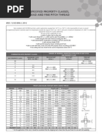Nut Grades, Identification Markings and Strength (Metric) | PDF | Screw ...