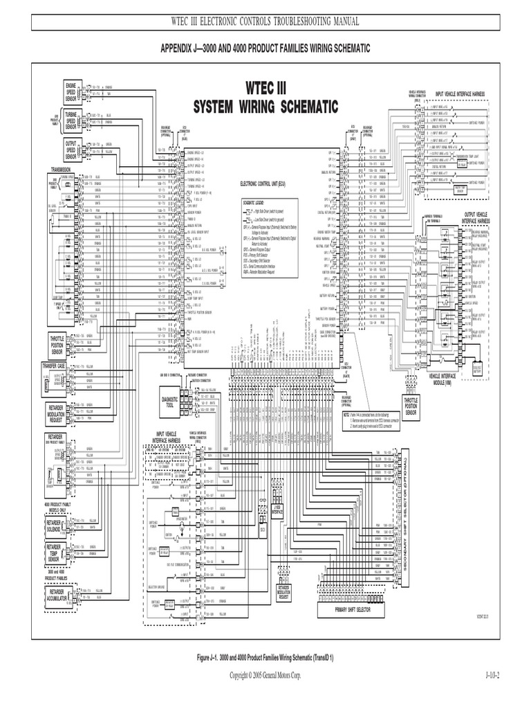WTEC III Wiring Schematic | PDF