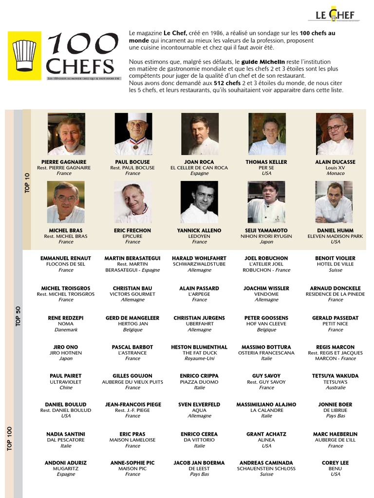 Top 100 Chefs du Monde 2023 | PDF | Restaurants | Gastronomie