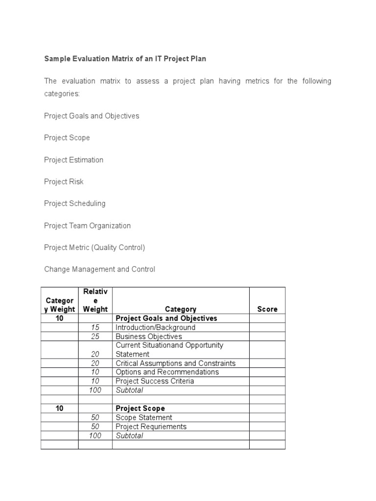Sample Evaluation Matrix of An IT Project Plan | PDF | Risk Management ...