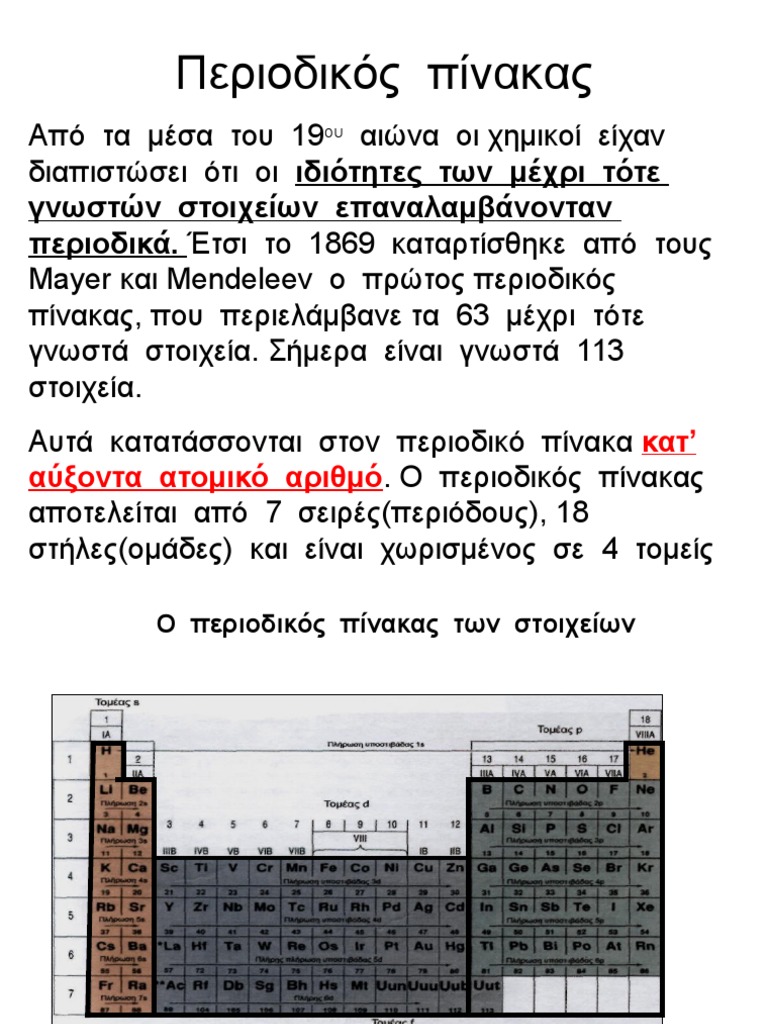 Περιοδικός πίνακας | PDF
