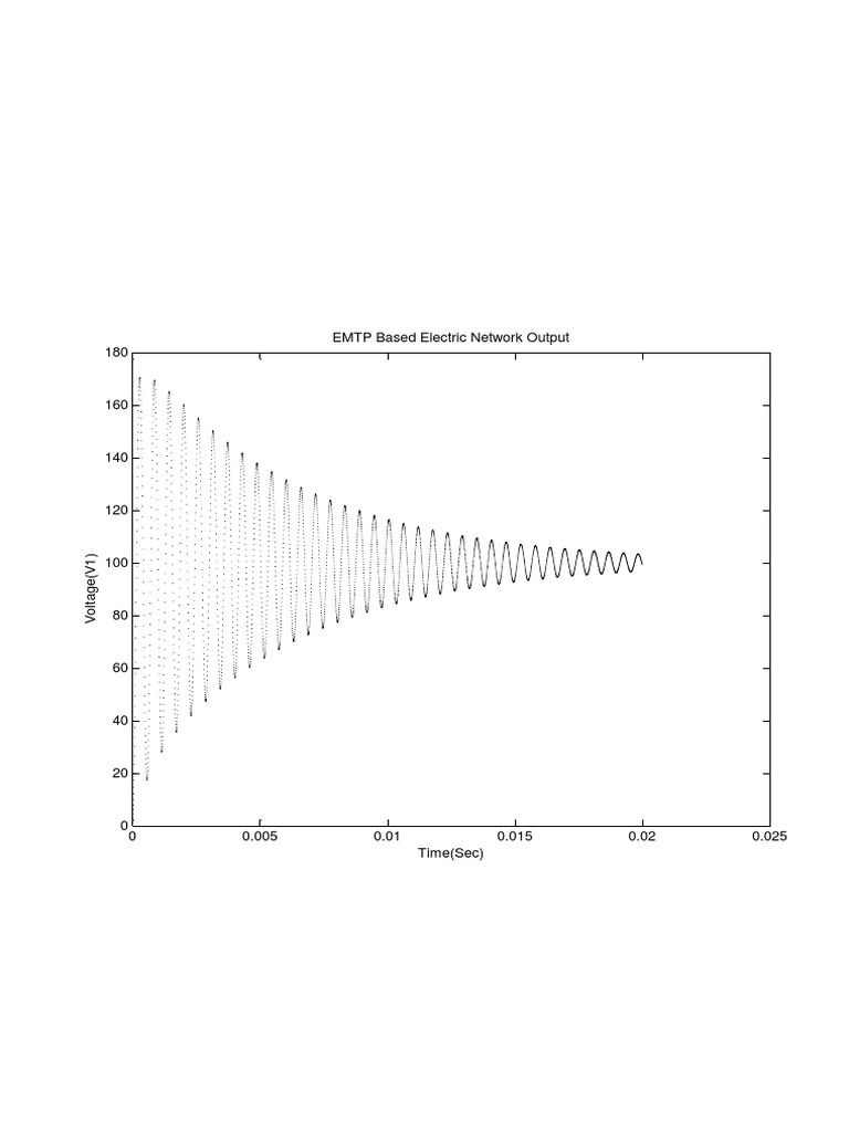 180 EMTP Based Electric Network Output | PDF