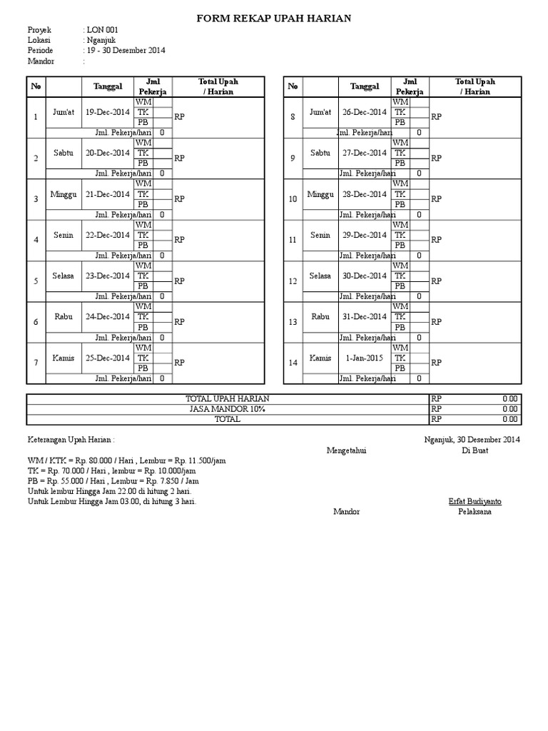 Form Upah Harian Mandor | PDF