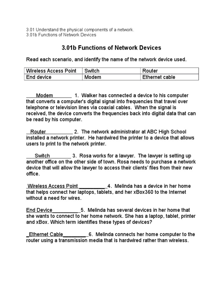 Network Devices for Beginners | PDF