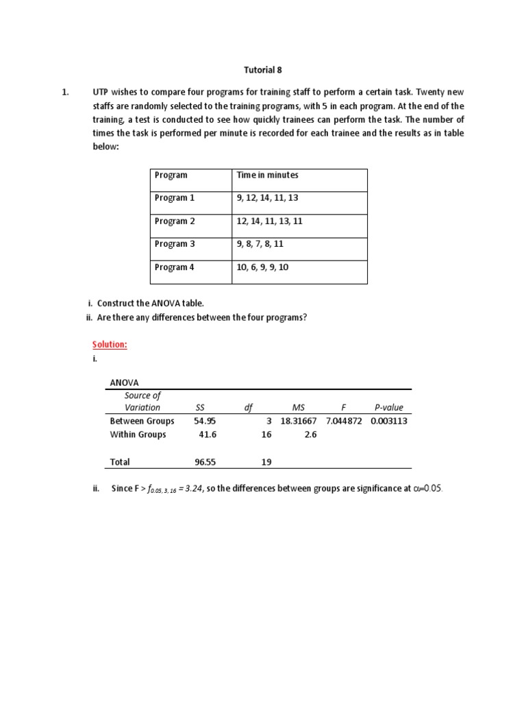 Tutorial 8 - With Solution | PDF | Analysis Of Variance | Data Analysis