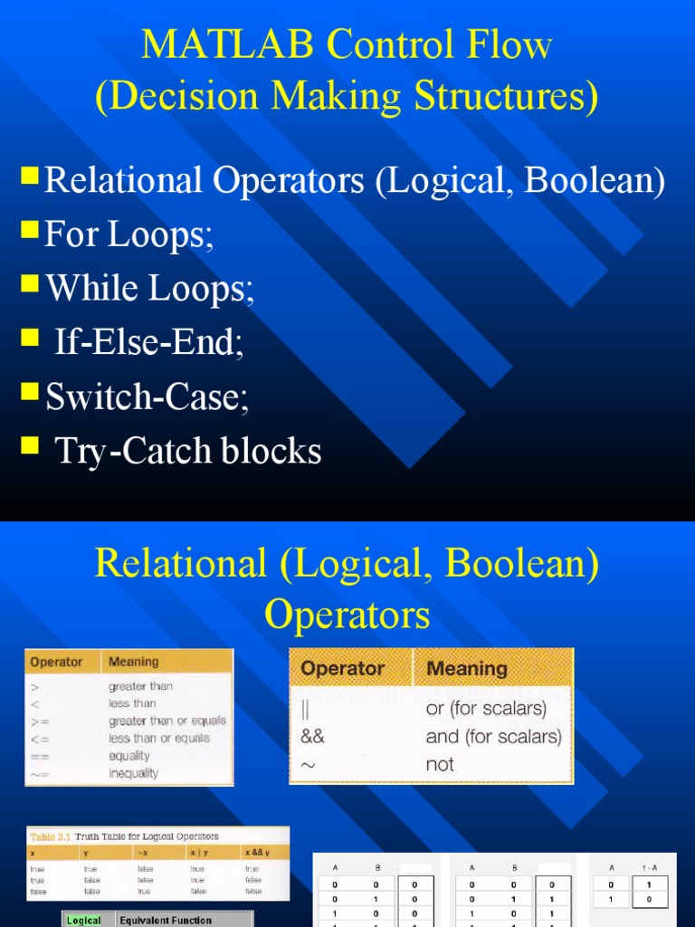 MATLAB Control Flow Techniques | PDF