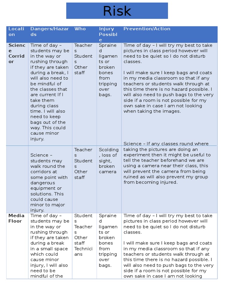 Location Risk Assessment | PDF | Transport