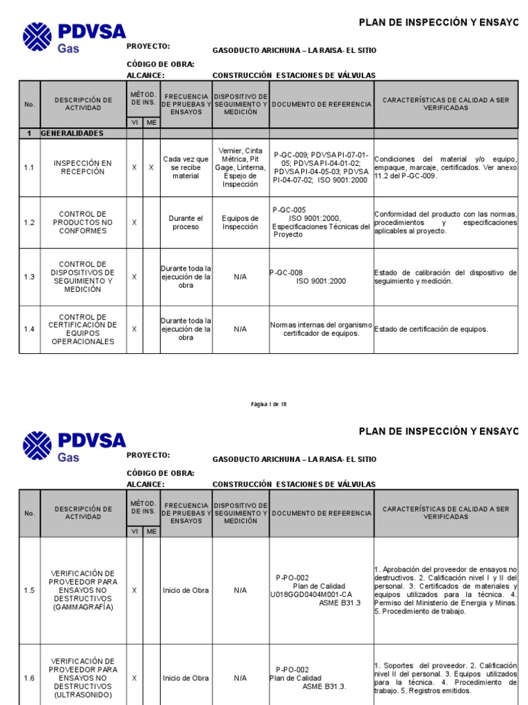 Plan de Inspeccion y Ensayo Actualizado CORREGIDO | PDF | Soldadura ...