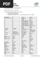 DAUM Potplayer Keyboard Shortcuts | PDF | Video | Sound Recording And ...