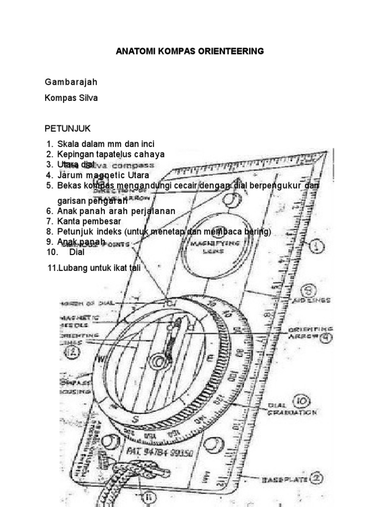 Anatomi Kompas Orienteering | PDF