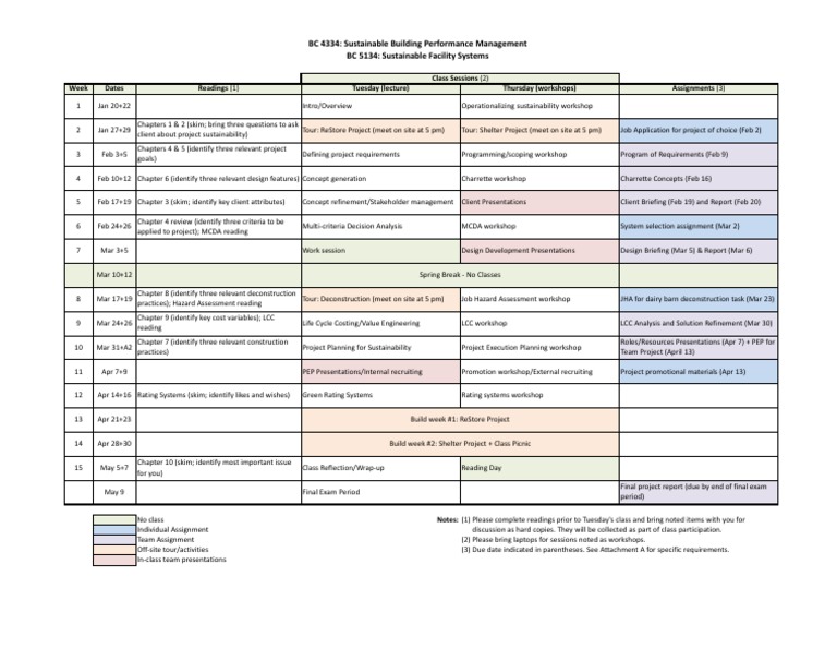 Attachment A-Schedule | PDF | Business