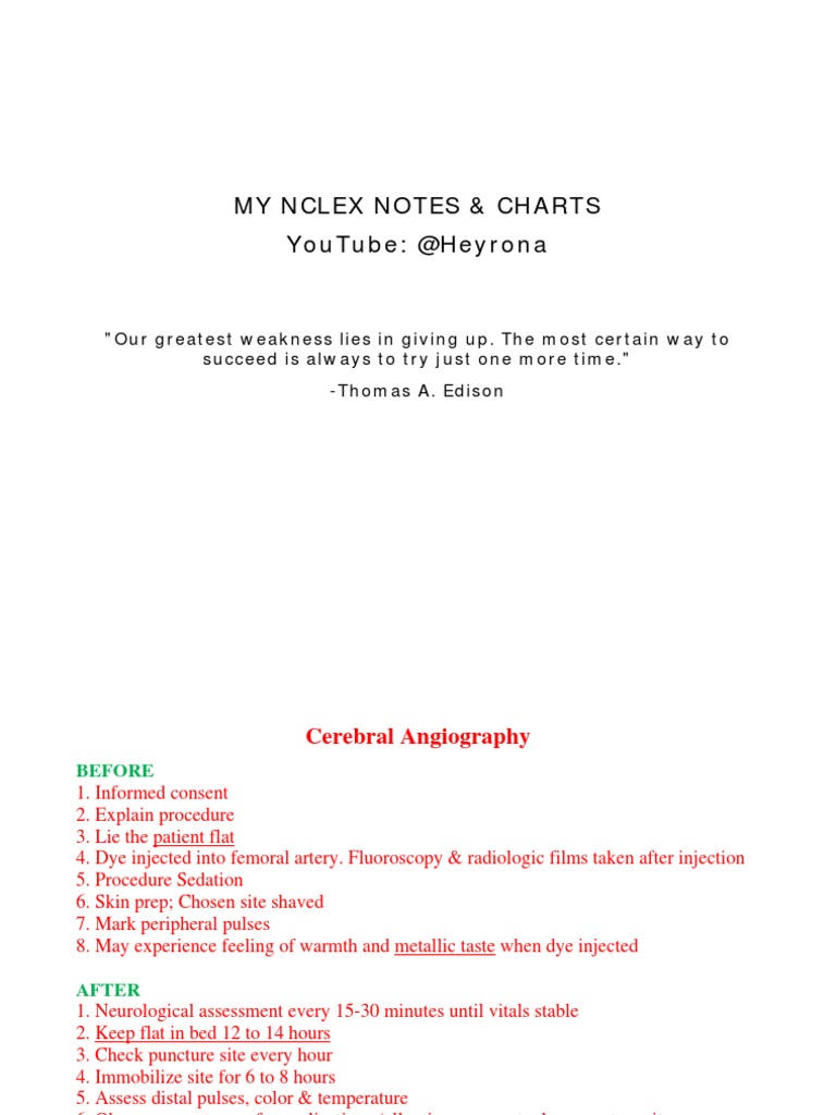 Nclex Charts | PDF | Edema | Tuberculosis