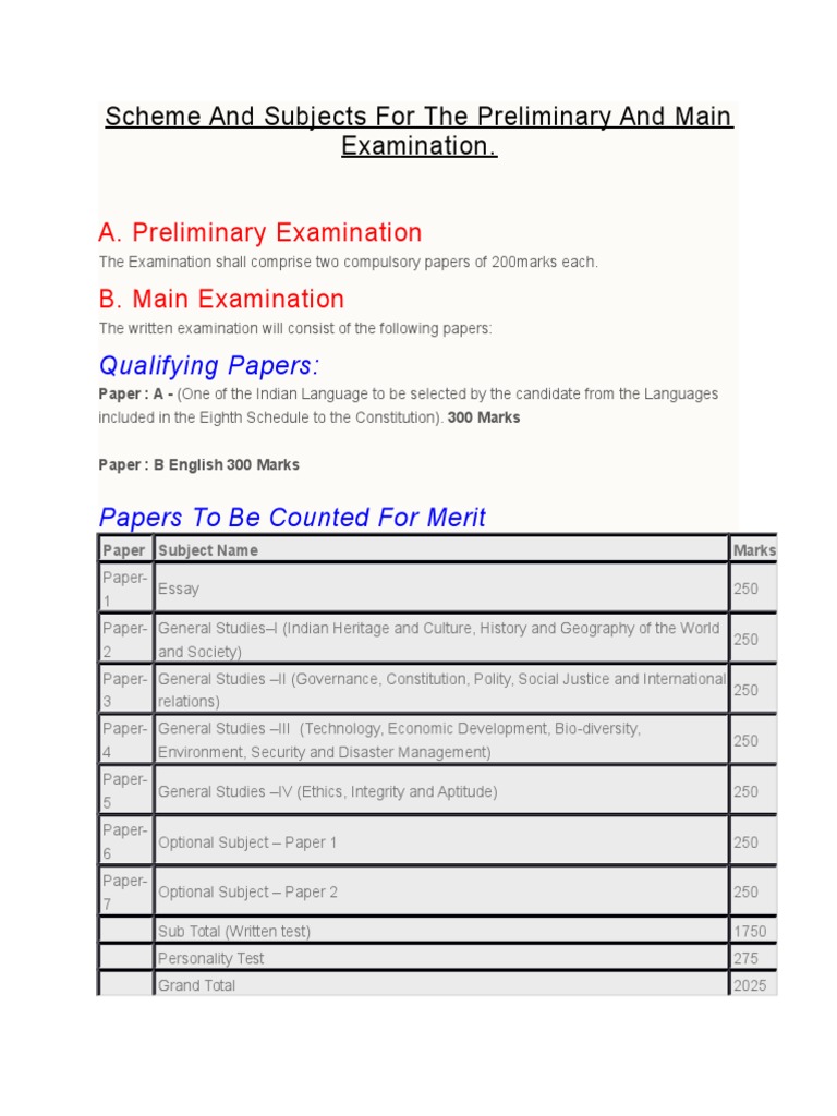 Scheme and Subjects For The Preliminary and Main Examination | PDF