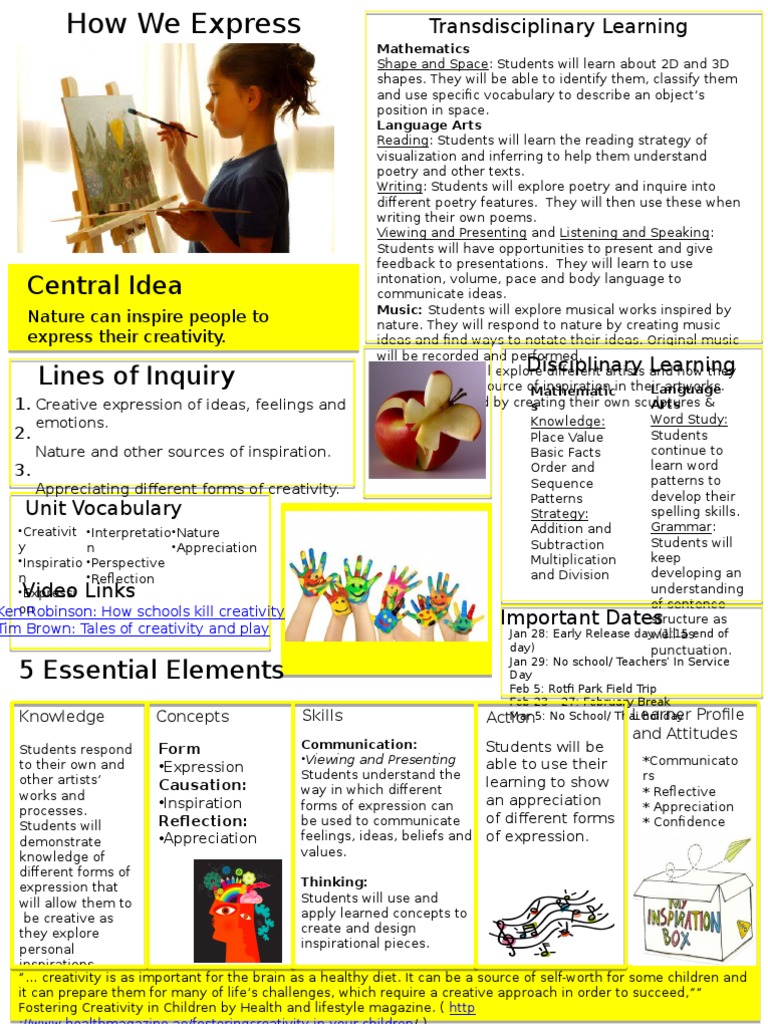 How We Express Ourselves Revised | Download Free PDF | Creativity ...