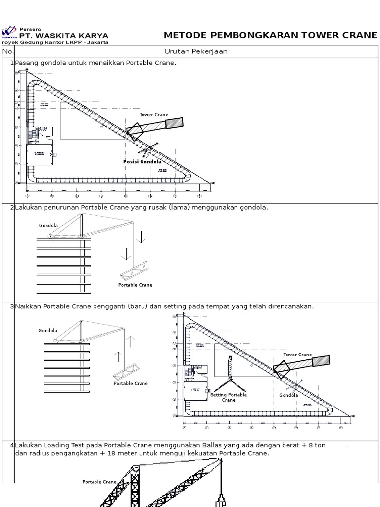 Metode Kerja Pembongkaran TC Proyek LKPP | PDF