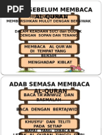 Buku Panduan SOLAT | PDF
