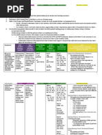 Oral Reading Fluency Flowchart For Instructional Recommendations | PDF ...