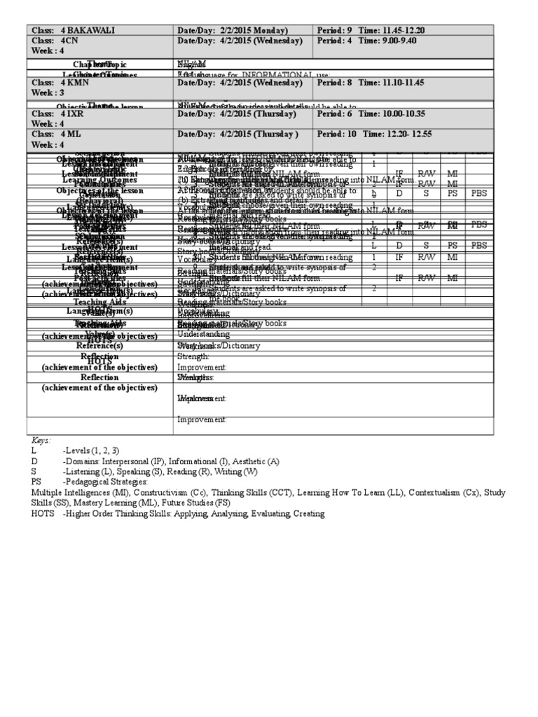 Sample Nilam Lesson Plan | PDF | Inductive Reasoning | Vocabulary