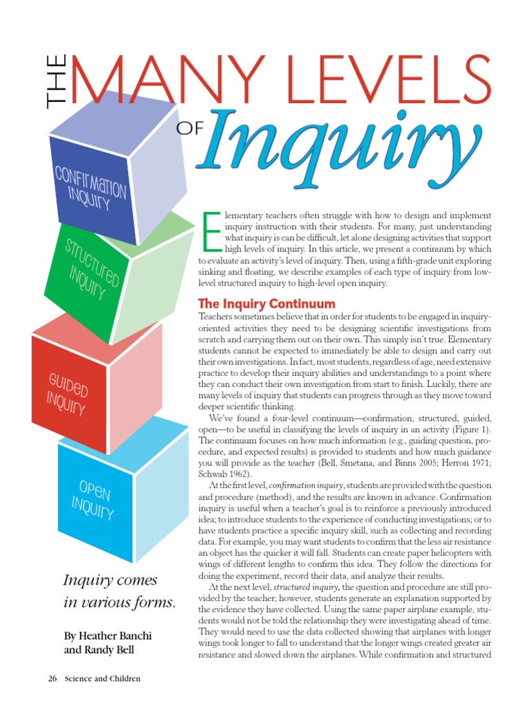 4 Levels of Science Inquiry | Inquiry | Science Education
