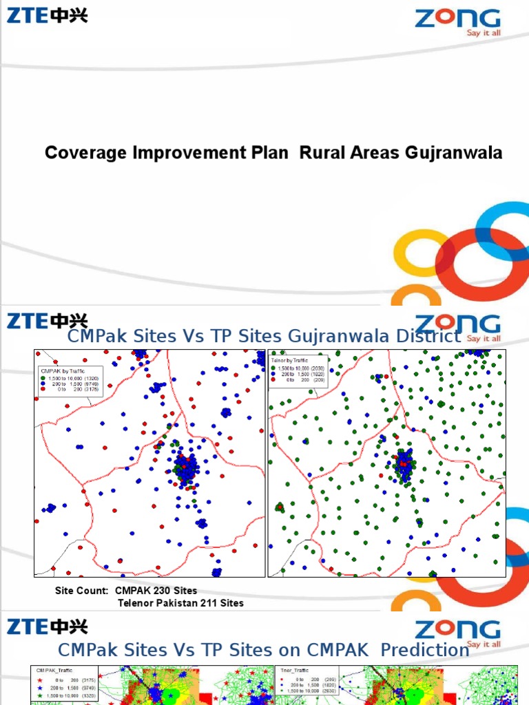 Coverage Improvement Plan Rural Areas Gujranwala | PDF | Technology ...