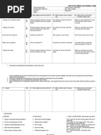 Risk Assessment -Dewatering | Hazards
