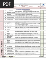 7S Standards of Good Housekeeping Checklist | PDF | Cabinetry | Safety