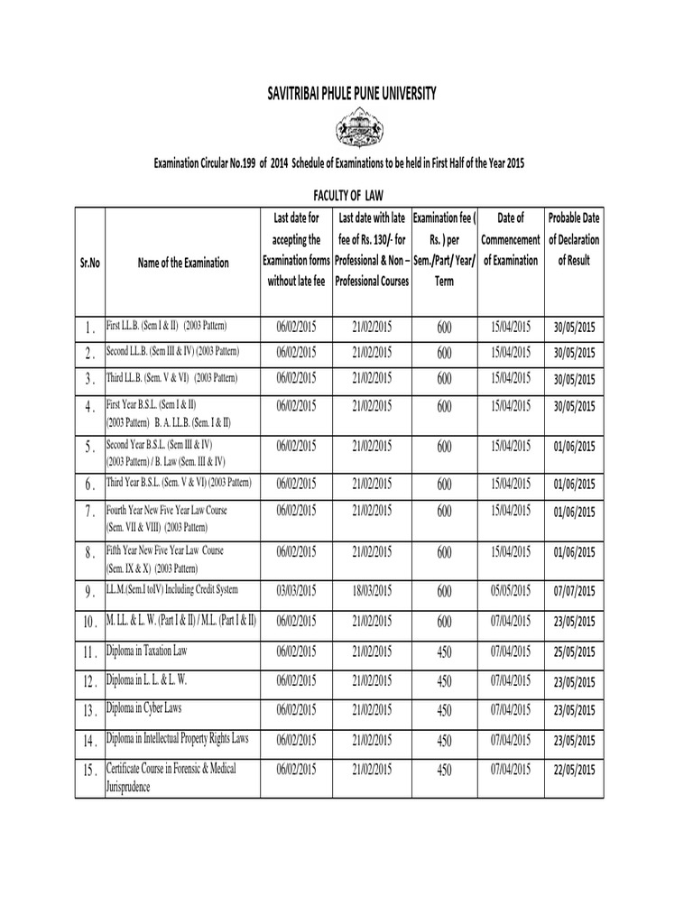 2015 Law Exam Schedule and Fees | PDF