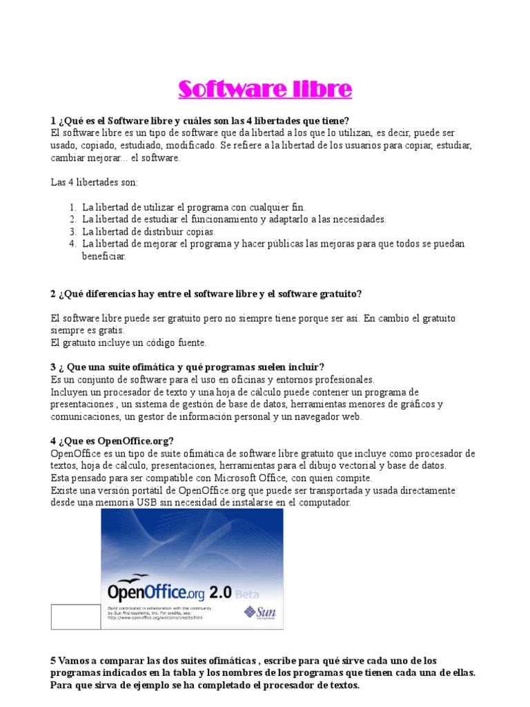 Software Libre | PDF | Microsoft | Microsoft Office