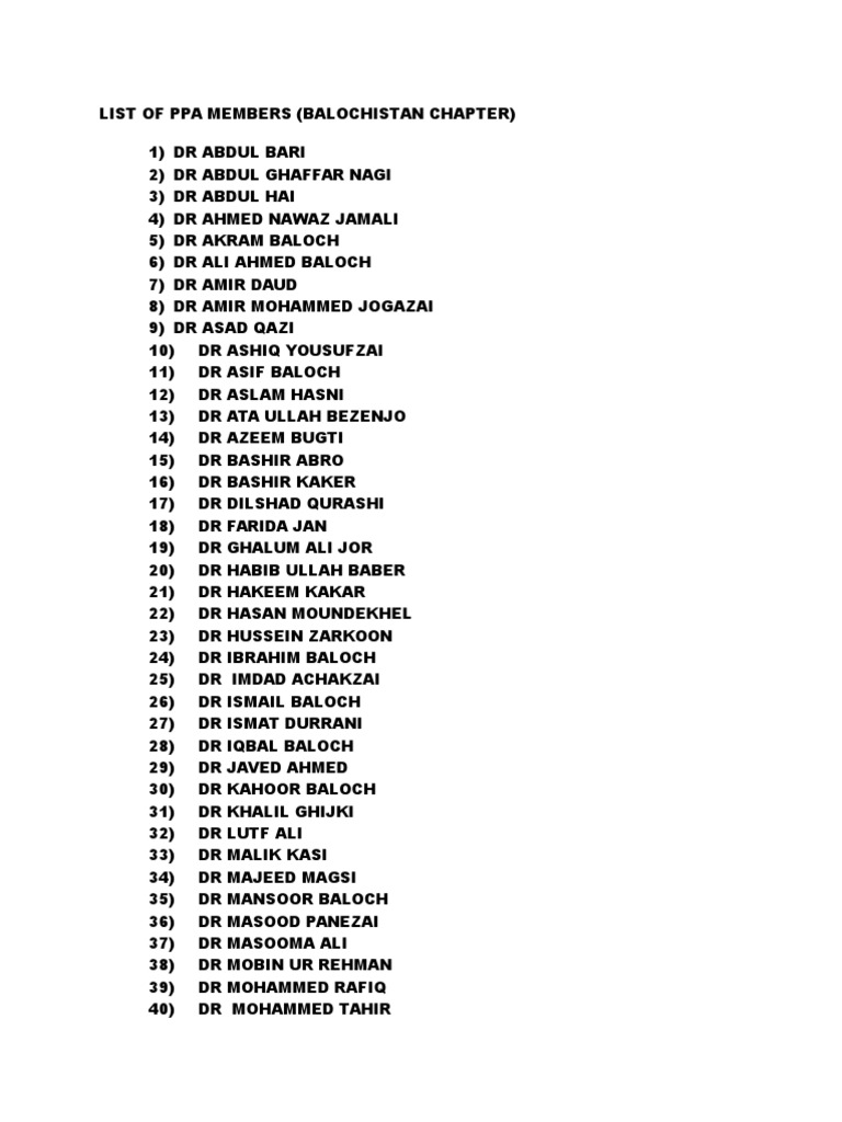 List of PPA Members | PDF