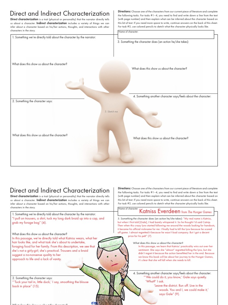 Understanding Characterization Techniques | PDF | Narration