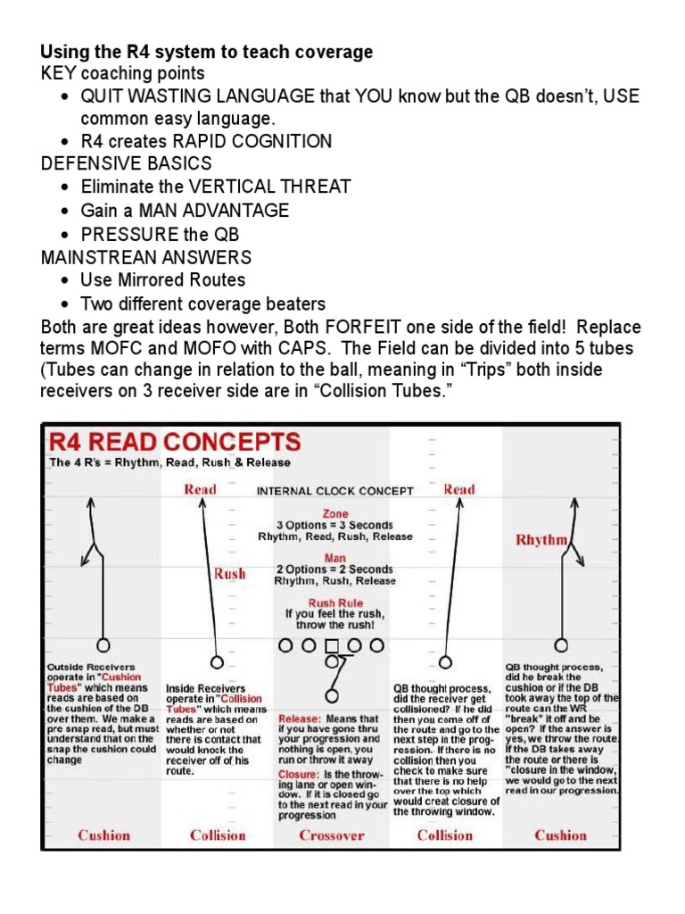 Using The R4 System To Teach Coverage | PDF