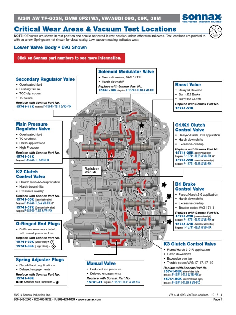 VW-Audi-09G VacTest LINK PDF | PDF | Valve | Clutch