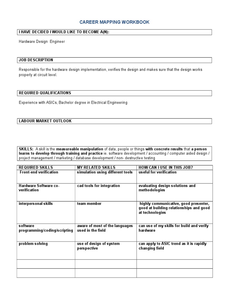 Career Mapping Workbook | Goal | Engineering