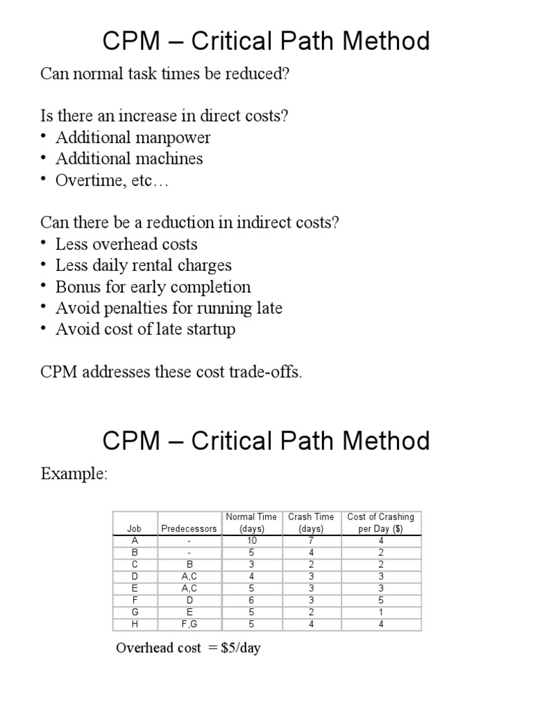 CPM – Critical Path Method | Variance | Probability Theory