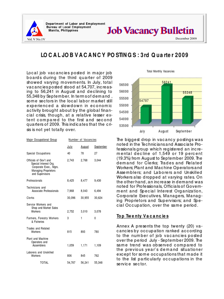 Analysis of Local Job Vacancies in the Third Quarter of 2009 with ...