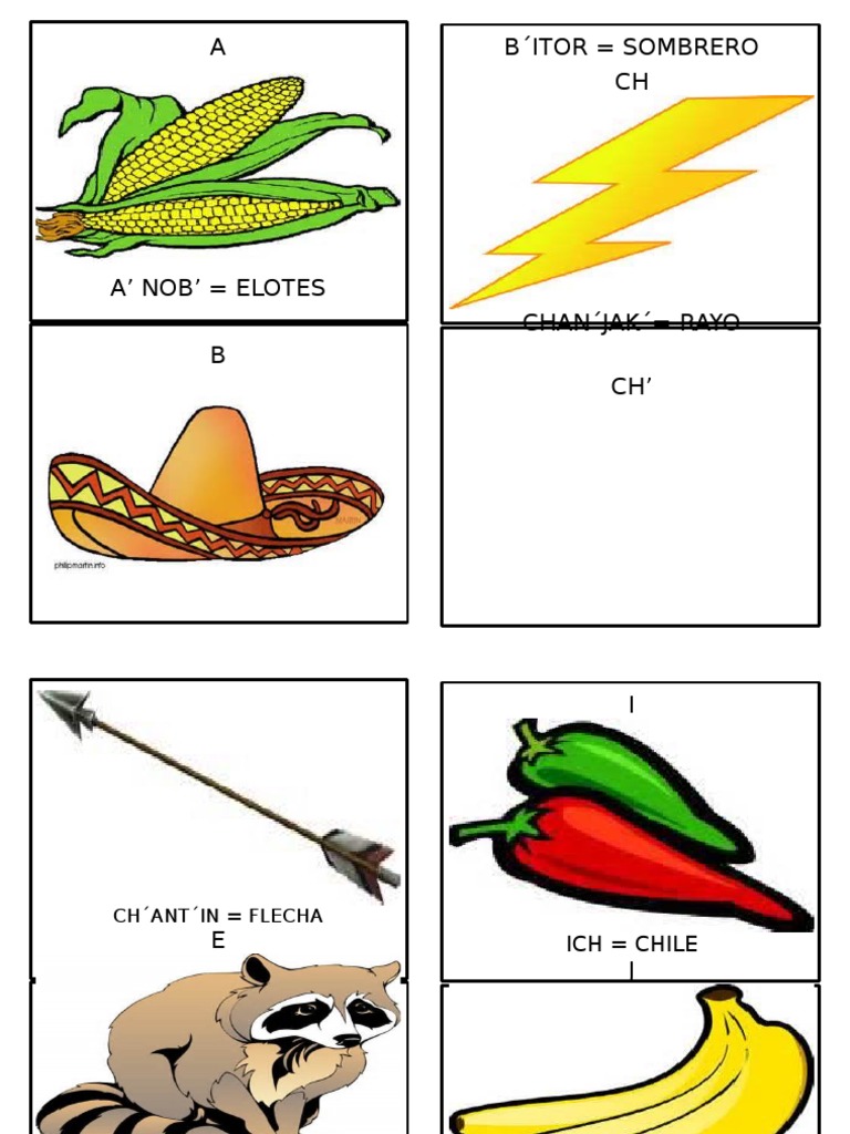 Alfabeto en Chorti | PDF