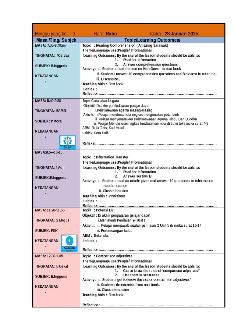 contoh penulisan RPH english | Reading Comprehension | Learning