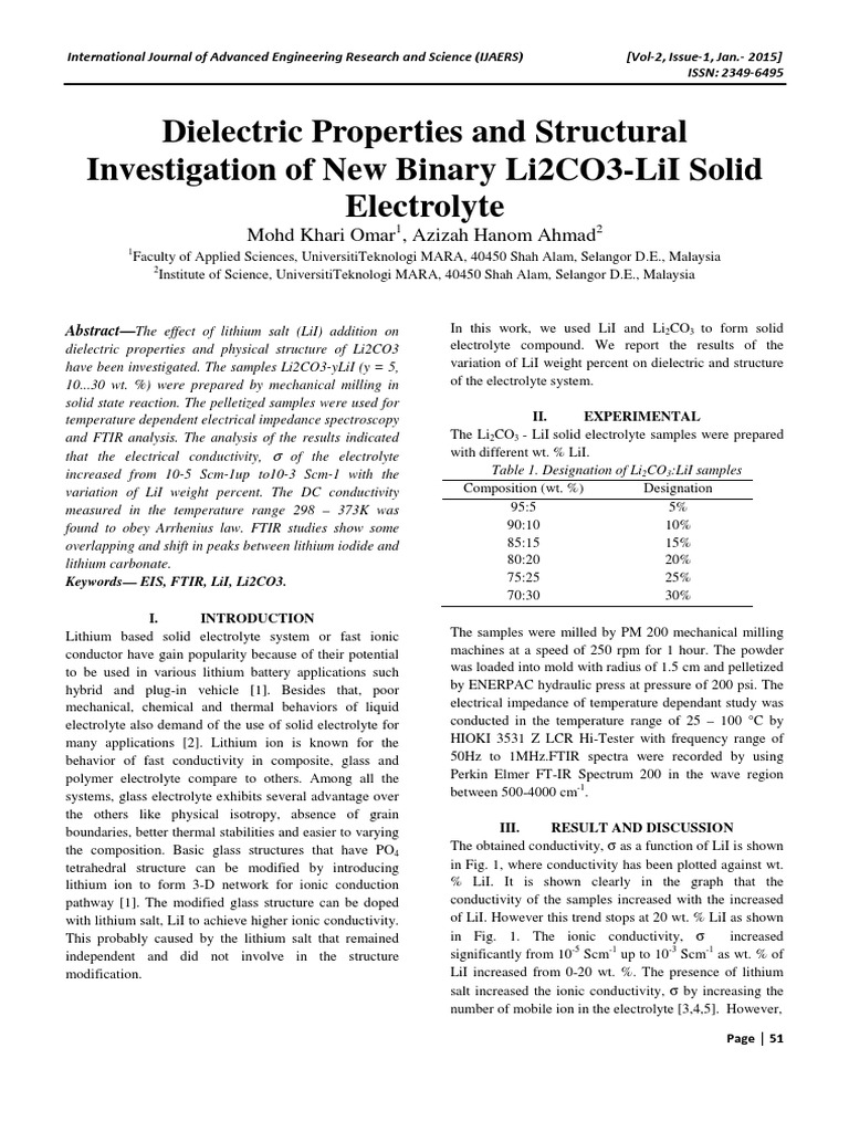 10 IJAERS-JAN-2015-27-Dielectric Properties and Structural ...