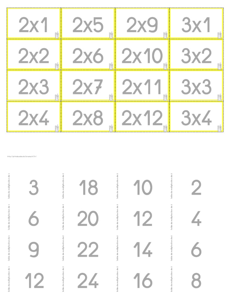 Tables de multiplication colorées | PDF