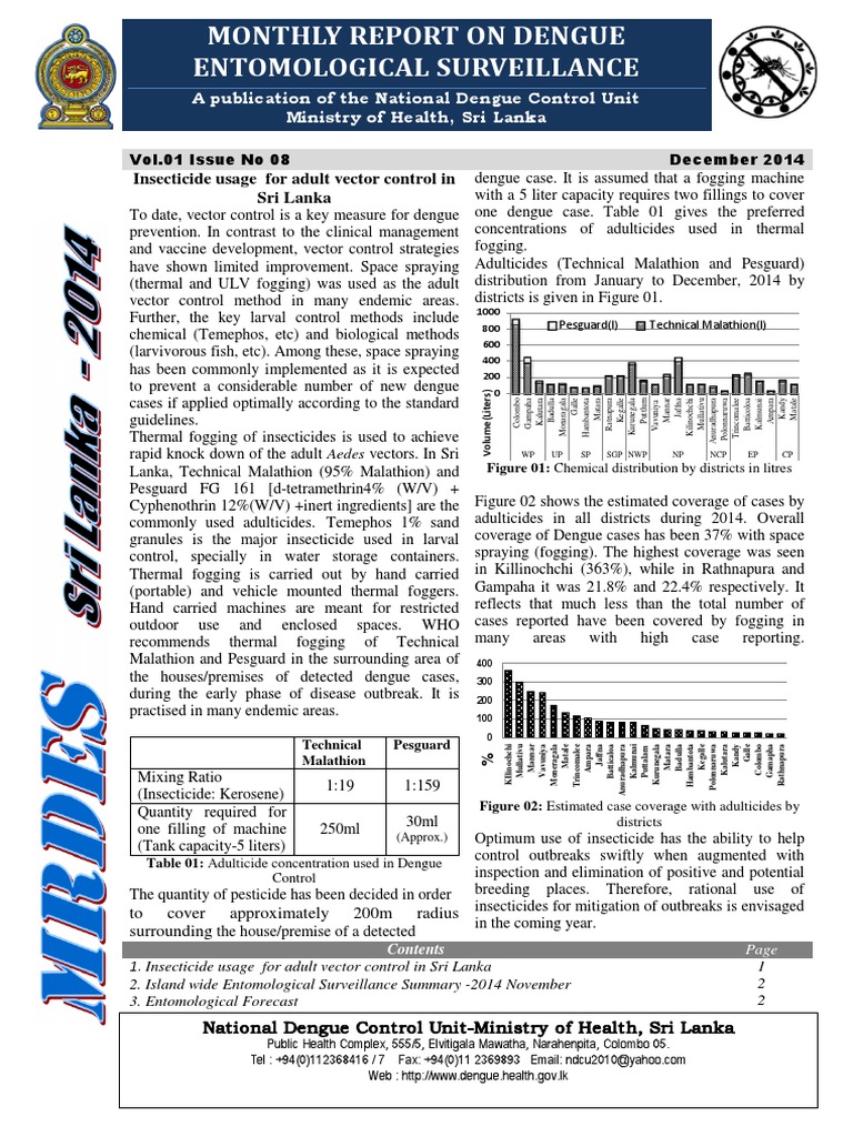 Monthly Report On Dengue Entomological Surveillance Vol. 01 :issue 08 ...