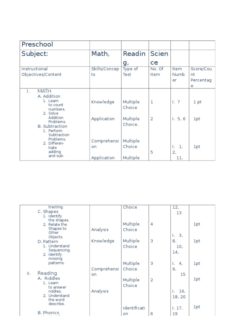 Preschool Subject: Math, Readin G, Scien Ce | PDF
