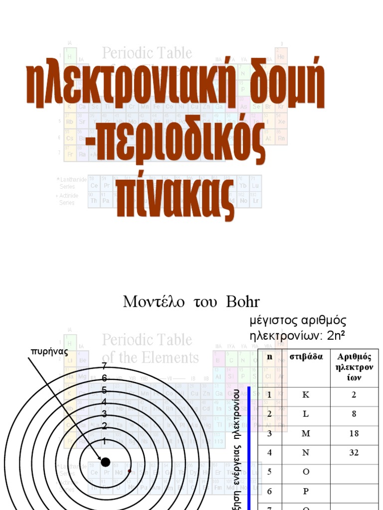 Ηλεκτρονιακή Δομή-περιοδικός Πίνακας | PDF