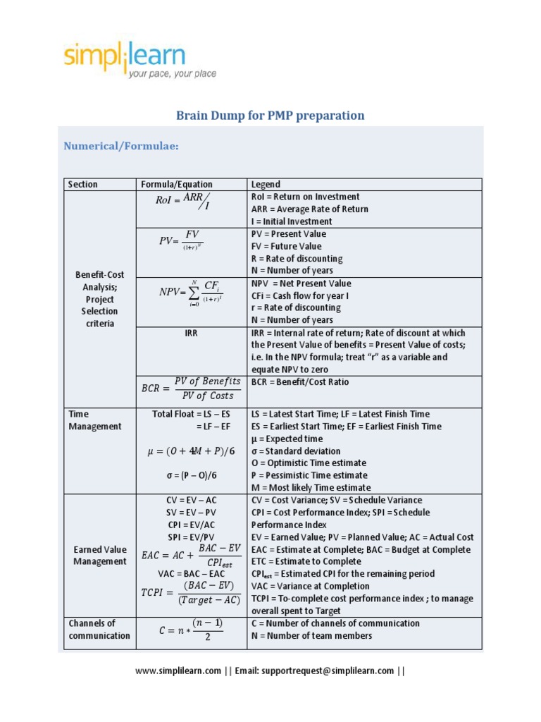 Mastering Project Management Formulas, Concepts and Techniques: A Comprehensive Brain Dump for ...
