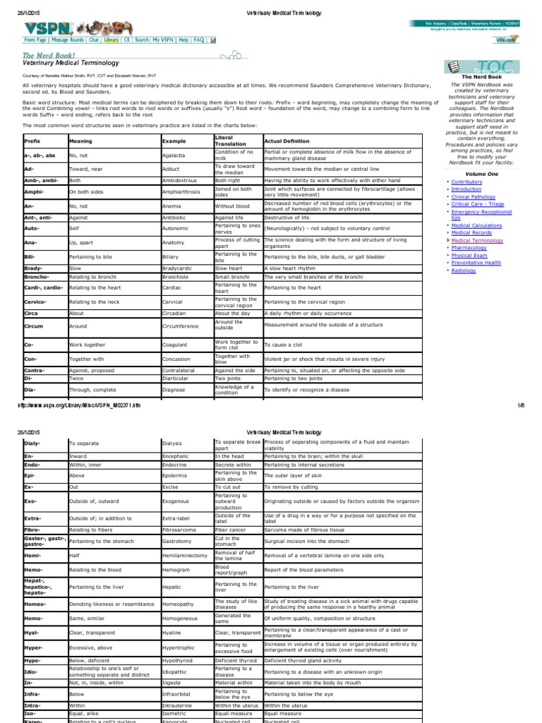 Veterinary Medical Terminology | Anatomical Terms Of Location | Organ ...