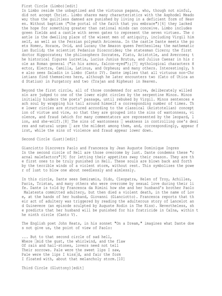 The Nine Layers of Hell | Inferno (Dante) | Poetry