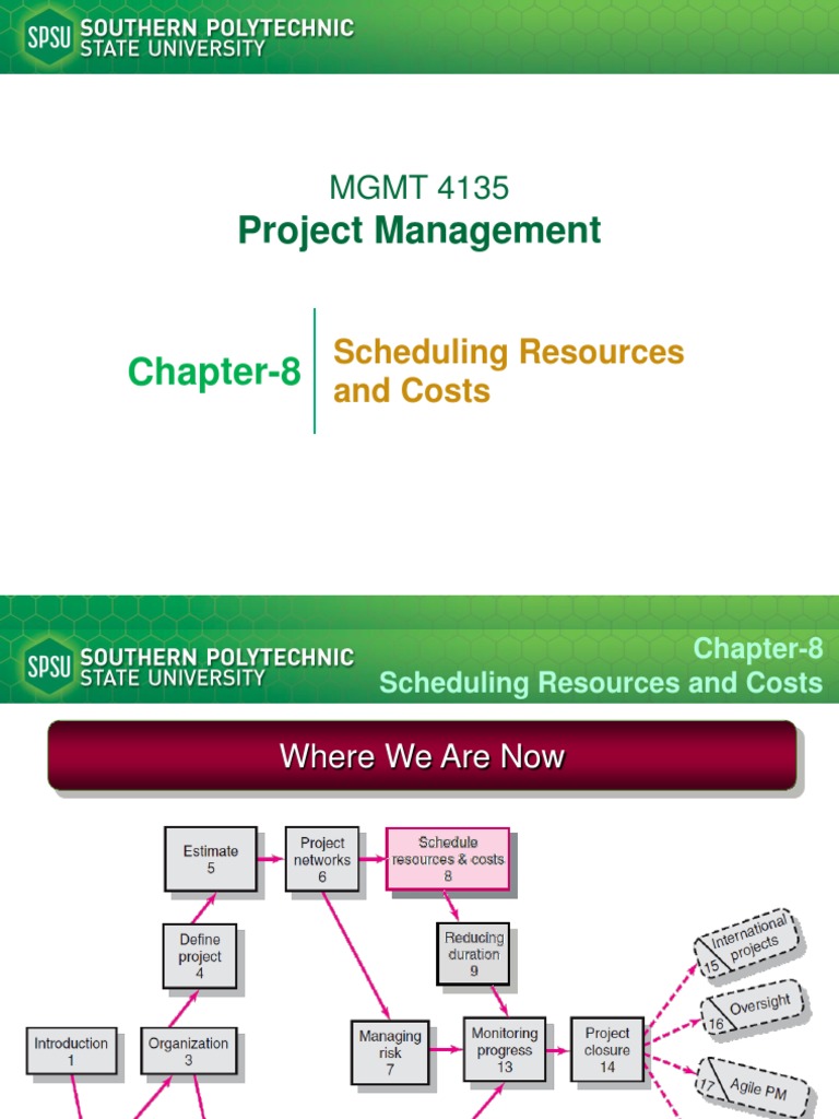 Managing Resource Constraints And Scheduling Projects Effectively Pdf Scheduling Production