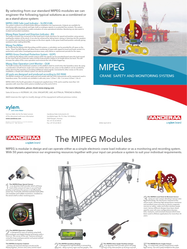 MIPEG Crane Safety and Monitoring Systems | PDF | Crane (Machine) | Sensor