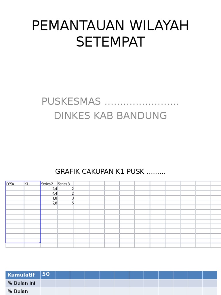 5 Grafik Pws Kia-Kb - Contoh | PDF